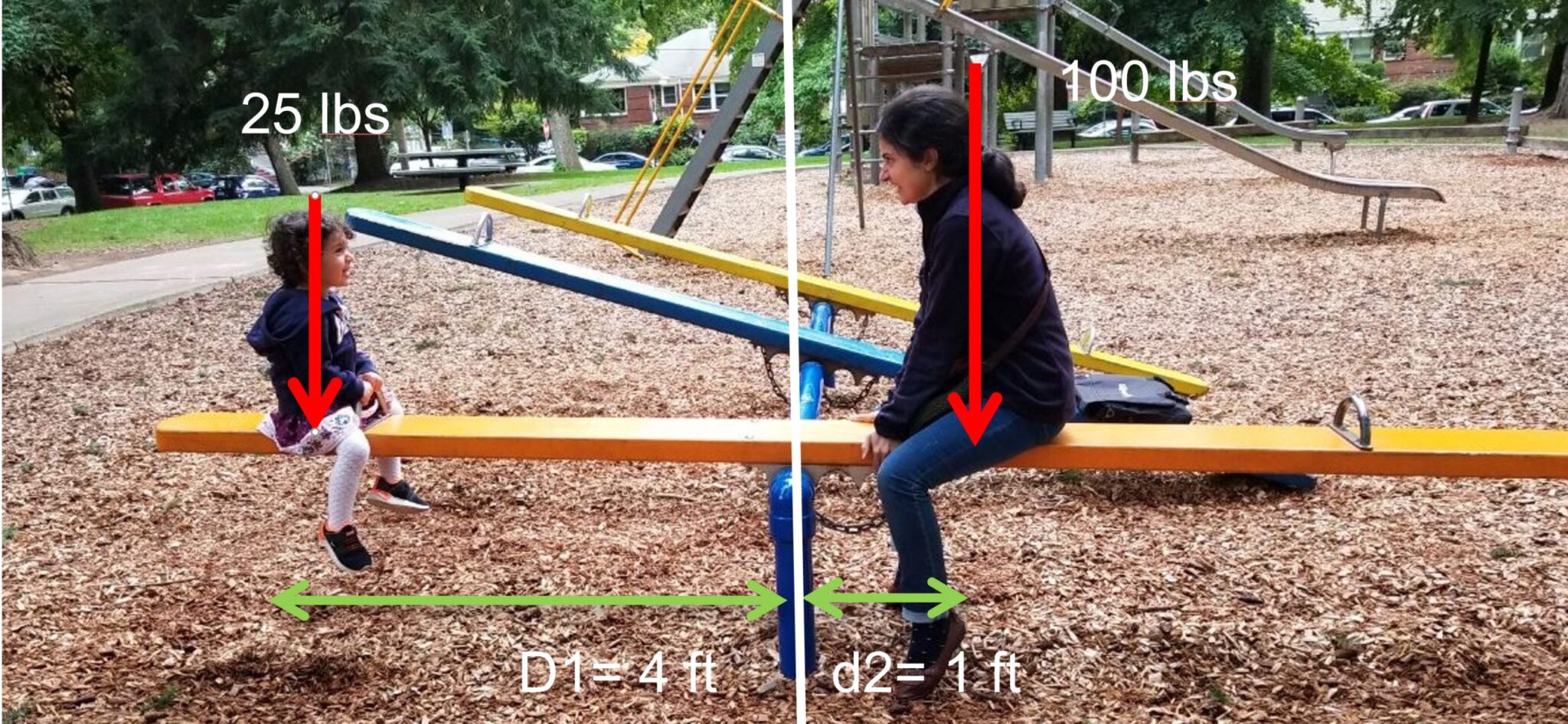 Equilibrium – Basic Concepts of Structural Design for Architecture Students