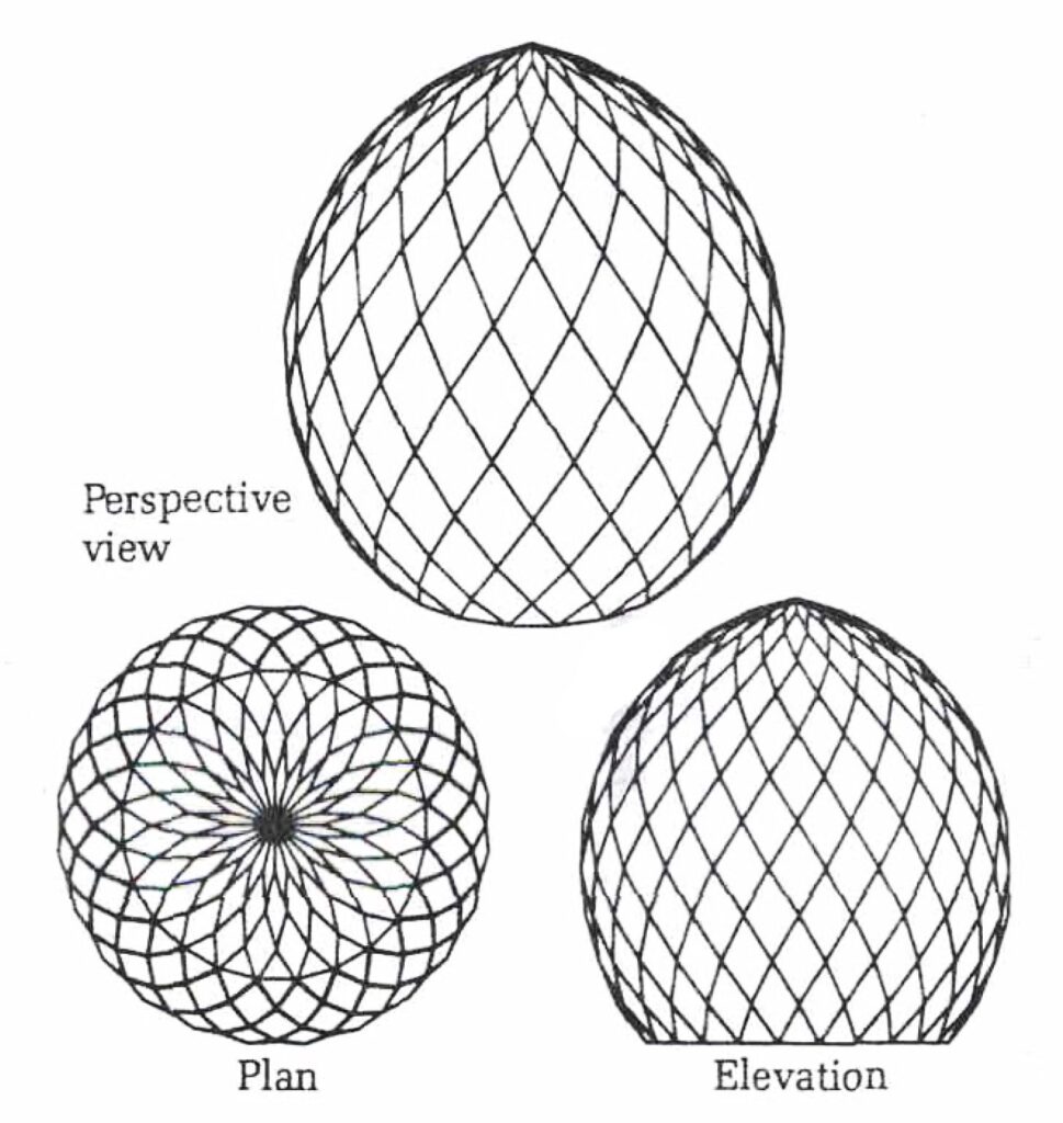 Lattice Domes – Basic Concepts of Structural Design for Architecture ...