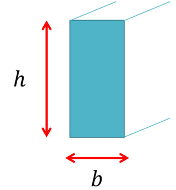 Cross-sectional Properties – Basic Concepts of Structural Design for ...