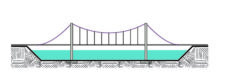 Catenary Cables and Arches – Basic Concepts of Structural Design for ...