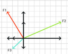 Forces and Vector Analysis – Basic Concepts of Structural Design for ...