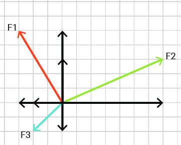 Forces and Vector Analysis – Basic Concepts of Structural Design for ...