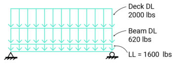 Load Tracing – Basic Concepts of Structural Design for Architecture Students